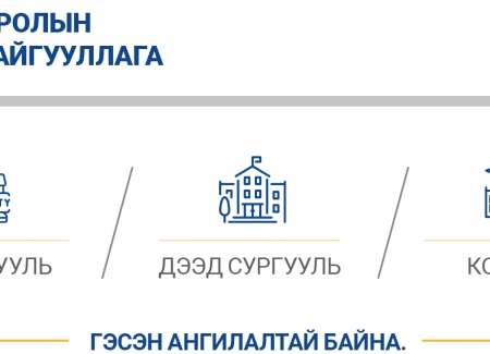 Suvag.mn - Асуудлын гүнд