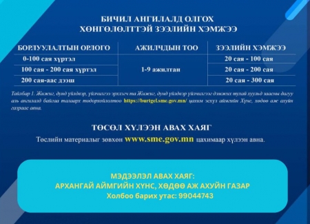 Suvag.mn - Асуудлын гүнд